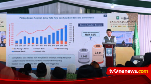 Kepala BNPB Ungkap Perubahan Iklim Picu Peningkatan Kejadian Bencana ...