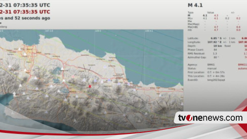Gempa Kembali Guncang Sumedang, Kali Ini Akibat Sesar Aktif Dekat Sesar ...