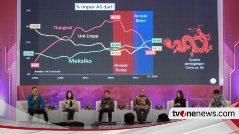 KPw BI Jatim Optimalkan Local Currency Transaction untuk Perkuat Ekonomi
